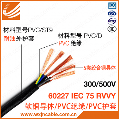 BV耐高温电线|60227IEC07|300/500V|江南电缆|CCC,ROHS,CE