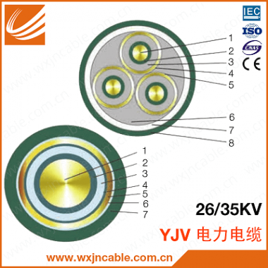 26/35KV 高压电缆YJV22 | 铠装电力电缆 |江南电缆|五彩|CE认证